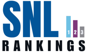 Saturday Night Live Cast Rankings, News, Episode Recaps